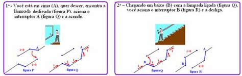 Characteristics Of Series And Parallel Associations Resolution