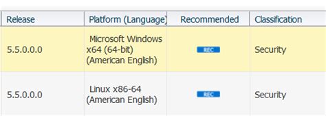 Obiee In Il Oas Oracle Analytics Server 5 5 Bundle Patch 5 5 0 0 201012 Is Available