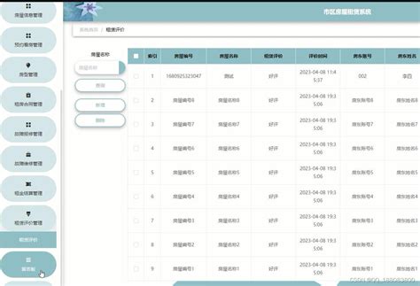 nodejs vue ElementUi房屋租赁系统房东 预约看房系统Visual Studio Code毕业设计 CSDN博客