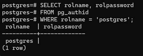 Python Django Authentication Error When Connecting To Local