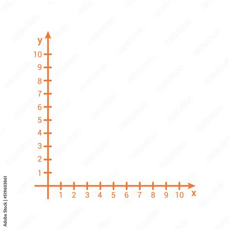 Cartesian Coordinate System X And Y Axis Cartesian Coordinate Plane
