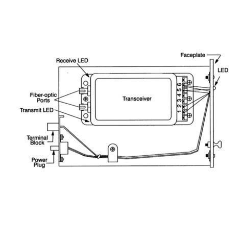 RELIANCE CPU Module Card CPU Module LINGKONG