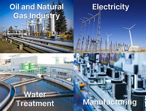 News Center Vtscada Fulfills Comprehensive Iiot With Superior Performance In Monitoring And