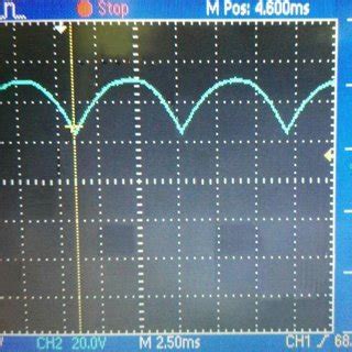 Full Wave Rectifier A Three Phase Rectifier B Six Phase Rectifier Download Scientific Diagram