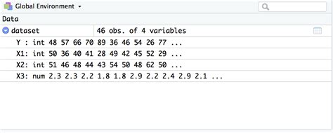 Solved My Dataset In R Doesnt Have A Name I Loaded The