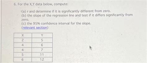 Solved 6 For The Xy Data Below Compute A R And