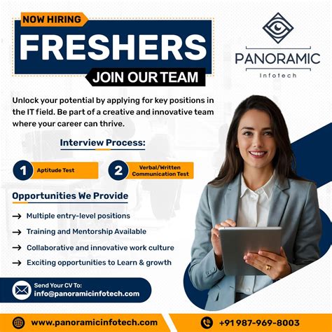 Panoramic Infotech On Linkedin Panoramicinfotech Freshershiring
