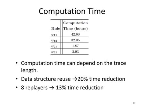 Predictive Process Monitoring With Hyperparameter Optimization Ppt