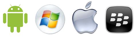 Perbandingan OS Android Windows Phone IOS Dan BB Klikponsel