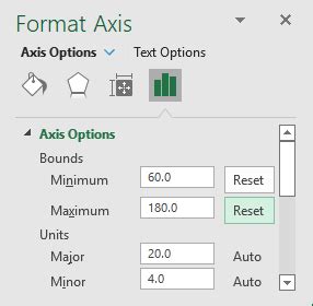 Creating Automatically Extended Plot Ranges Microsoft Excel 365