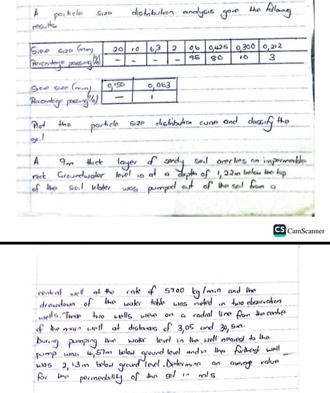A Particle Size Distribution Analysis Gave The Following Results Siev