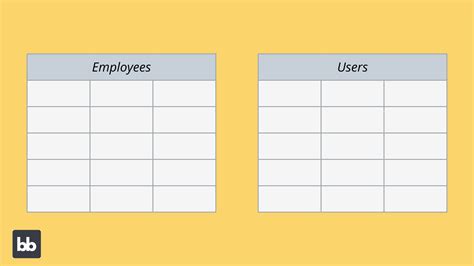 Data Sources For App Projects Ultimate Guide