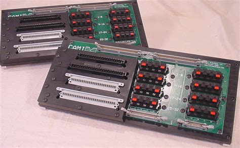 Functional Test Interfaces Electromechanica