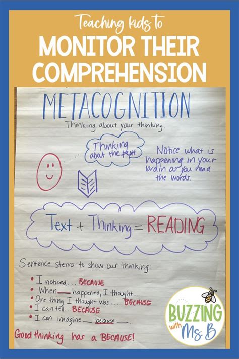 Metacognition A Hands On Lesson For Monitoring Comprehension In