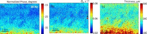 Figure 15 From Single Frequency Thermal Wave Radar A Next Generation Dynamic Thermography For