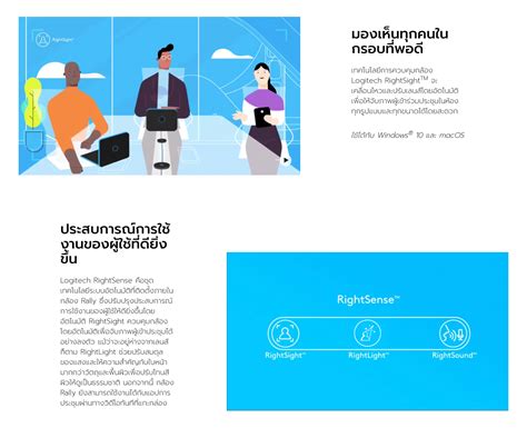 Logitech Rally Camera Camera Only กล้องสำหรับห้องประชุม เฉพาะตัวกล้อง ของแท้ ประกันศูนย์ 2ปี