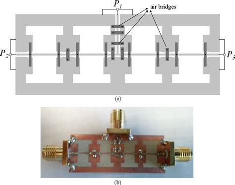 Figure 1 From Compact Cpw Power Splitter With Filtering Capability Based On Slow Wave Structures