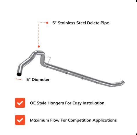 Ram Cummins L Full Delete Kit DPF DEF EGR W Full Exhaust TheDPFdelete Com