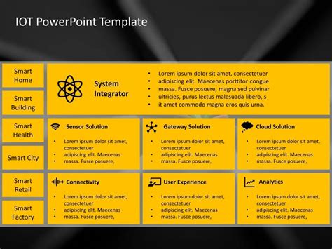 IOT PowerPoint Template