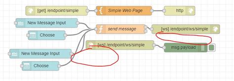 Websocket Input And Websocket Out Nodes · Issue 299 · Hassio Addons