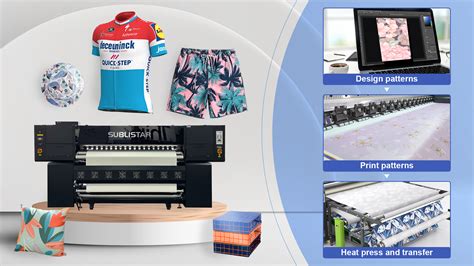 What Is Sublimation Printer Definition Workflow And Applications