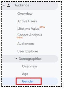 How To Use Demographics Gender Report In Google Analytics Optimize Smart