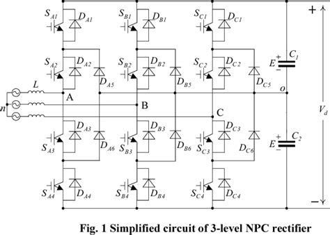 figure 1 from space vector modulation for high power three level npc