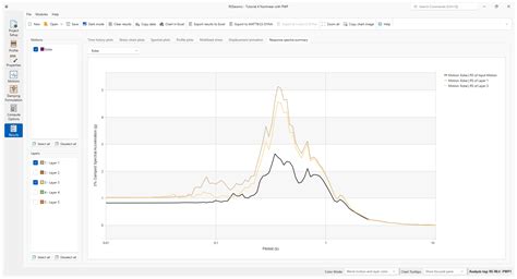 Rsseismic Tutorials 4 Nonlinear Analysis With Pore Water Pressure
