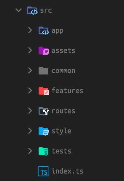 How To Structure Your React Redux App