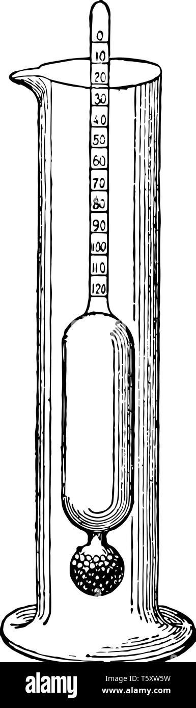 A Species Of Hydrometer For Determining The Richness Of Milk By Its
