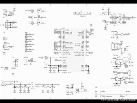 stm32的onenet物联网远程智能家居控制系统 思路分享 基于stm32与onenet平台的智能家居系统设计 资料下载 csdn博客