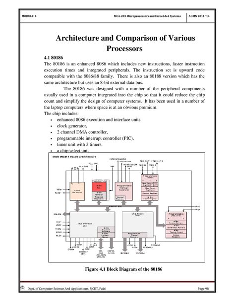 Architecture Of Various Processors Architecture And Comparison Of