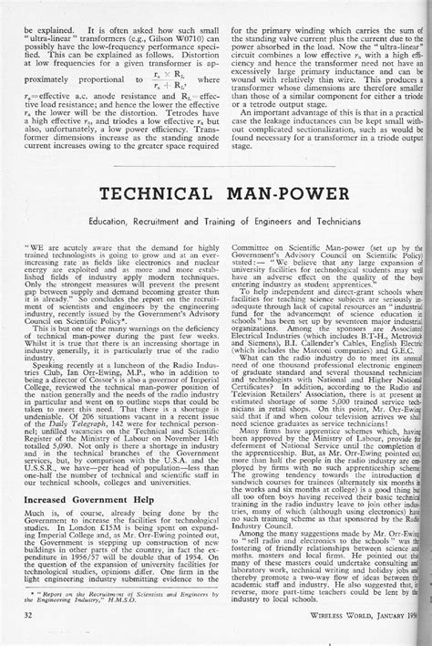 The Wireless World Archive