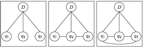 1 markov random field document and term dependencies download