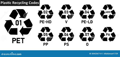 All Plastic Recycle Code Pet Set Mobius Strip Stock Vector
