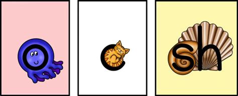 Is Using Embedded Mnemonics The Best Way To Teach Letter Sounds Phonolovable Literacy