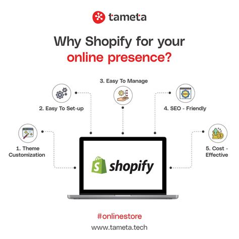 Tameta Tech A Shopify Development Company On Linkedin Onlinestore