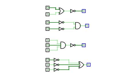 Circuitverse Verification Of Boolean Laws6