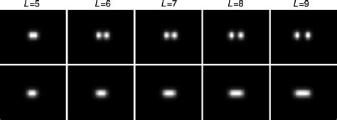 Impact Of Deep Learning Based Image Super Resolution On Binary Signal Detection