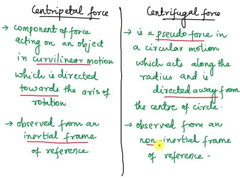 SOLVED Difference Between Centripetal And Centrifugal Forces