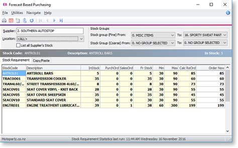 Forecast Based Purchase Orders