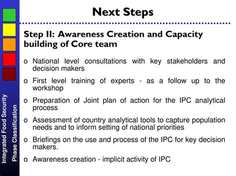 The Integrated Food Security Phase Classification In Sudan Next Steps