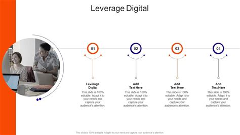 Leverage Digital In Powerpoint And Google Slides Cpb PPT Slide