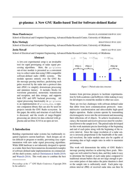 A New Gnu Radio Based Tool For Software Defined Radar Pdf Radar Frequency Modulation