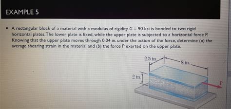 Solved EXAMPLE A Rectangular Block Of A Material With A Chegg