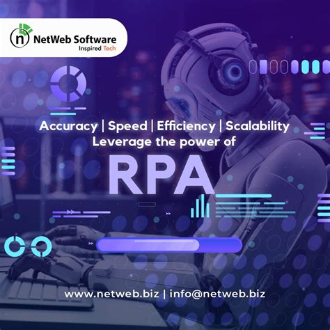 Netweb Software On Linkedin Rpa Roboticprocessautomation Automation