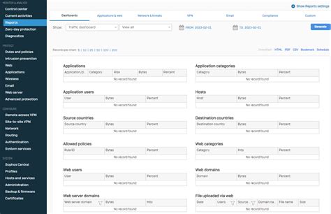 Sophos Firewall Reports Discussions Sophos Firewall Sophos Community Connect Learn And