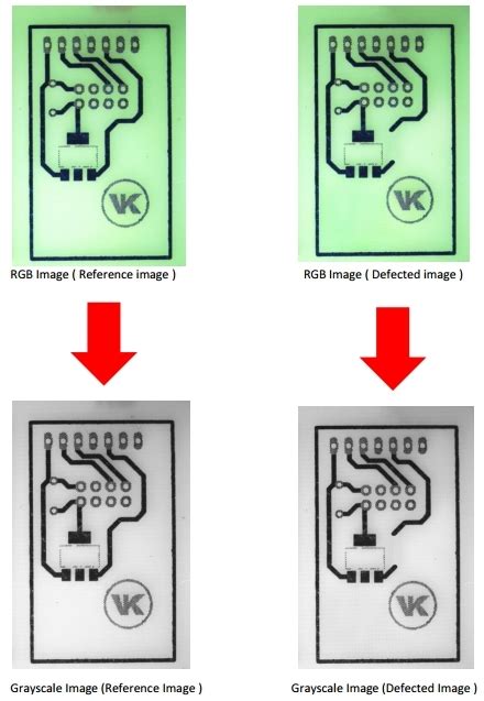 PCB Defects Detection With OpenCV ElectroSchematics