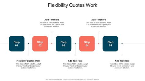 Flexibility Quotes Work In Powerpoint And Google Slides Cpb PPT Example