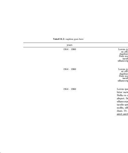 Tabularx In Tables How To Auto Wrap Words Linebreak Align To The Left Use Only Textwidth